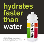 electrolyte powder for sports recovery
