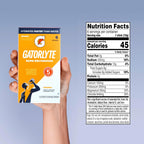 Electrolyte powder for sports recovery