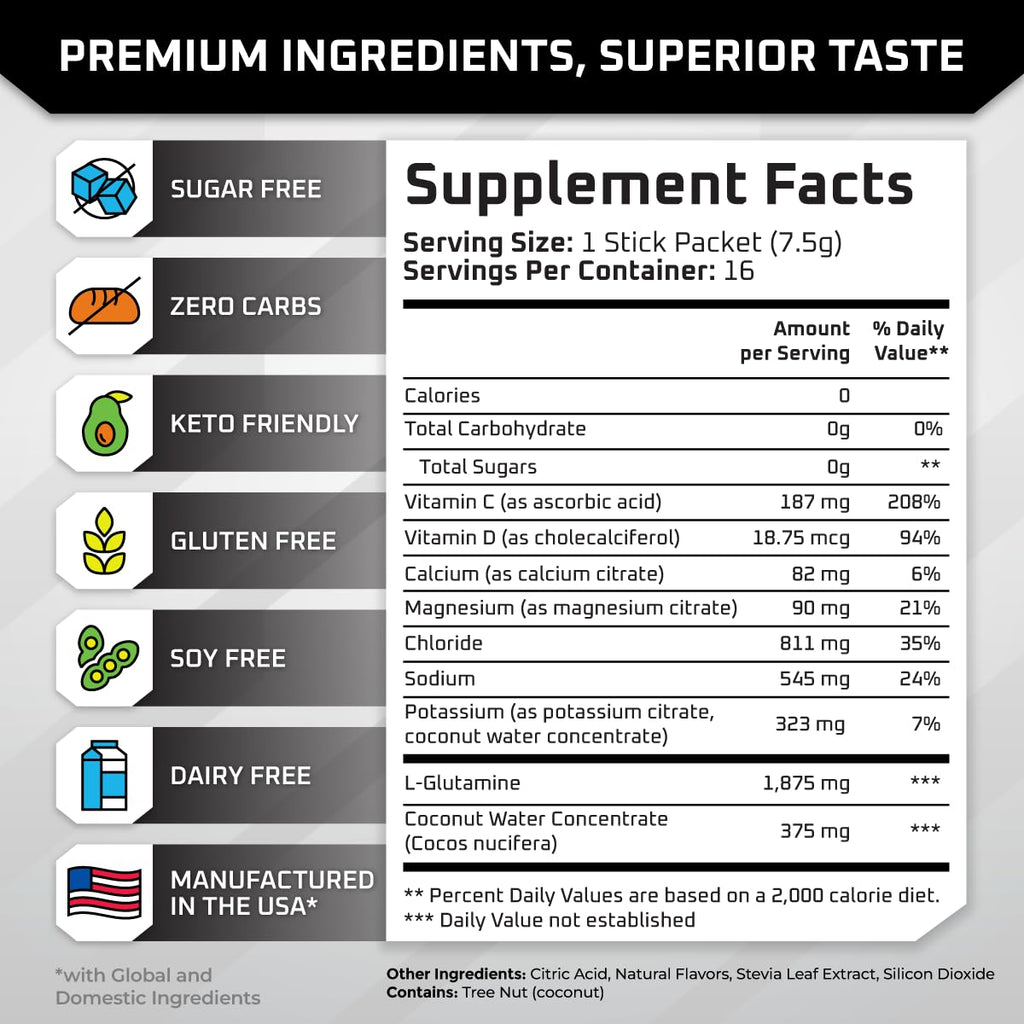 electrolyte powder for sports recovery