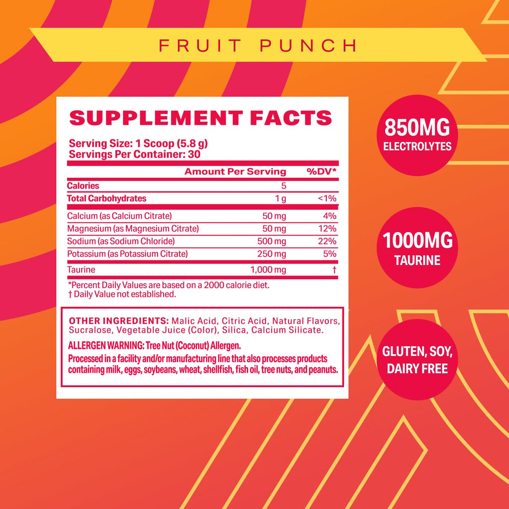 Electrolyte powder for sports recovery