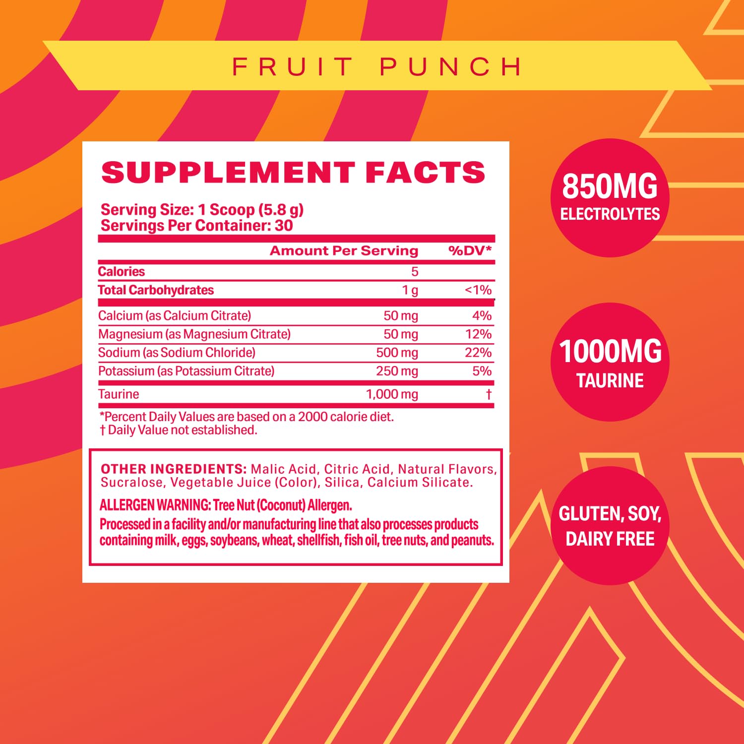 Electrolyte powder for sports recovery