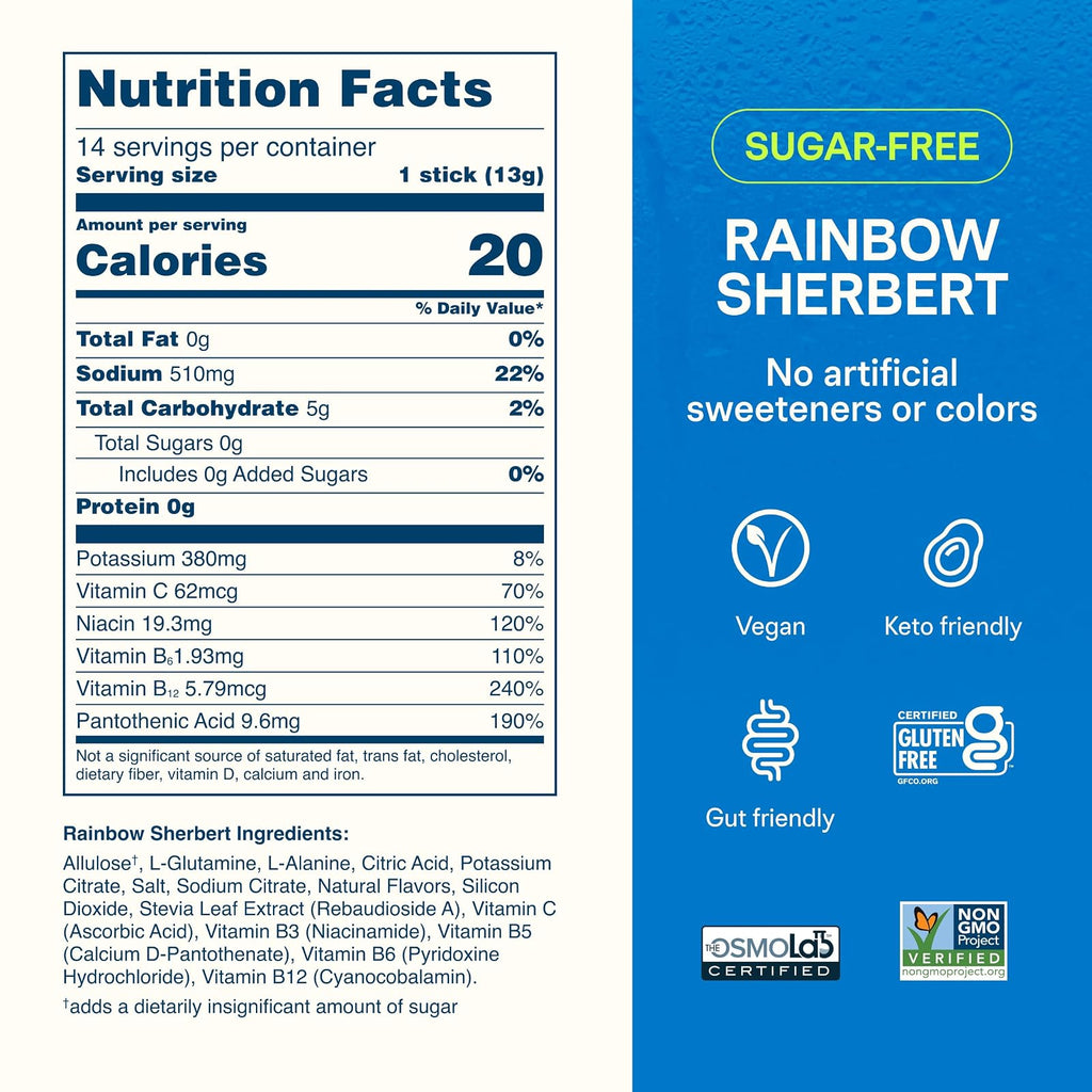 Electrolyte powder for sports recovery