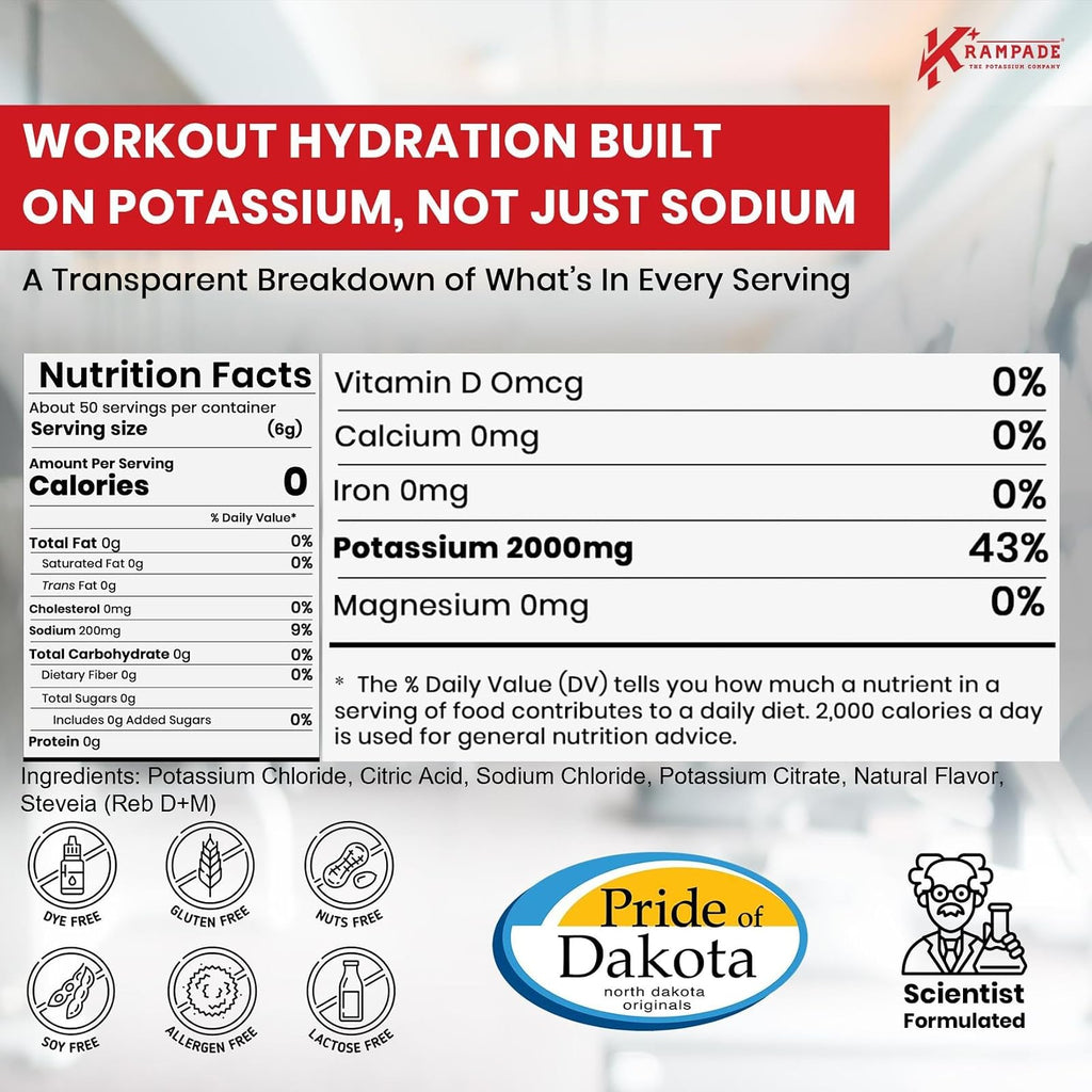 electrolyte powder for sports recovery