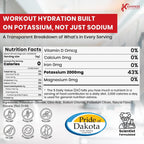electrolyte powder for sports recovery