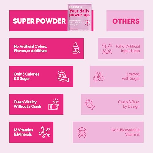 Electrolyte powder for sports recovery