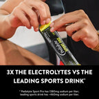 electrolyte powder for sports recovery
