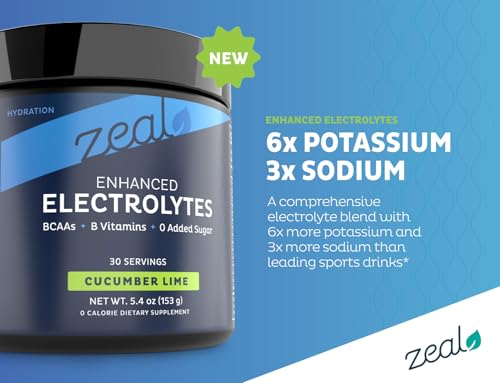 Electrolyte powder for sports recovery