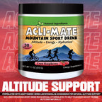 Electrolyte powder for sports recovery