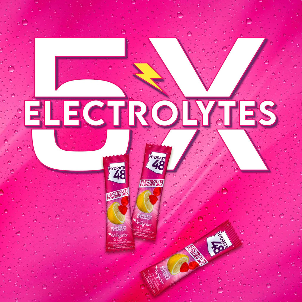 Electrolyte powder for sports recovery