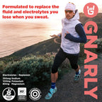Electrolyte powder for sports recovery