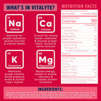 Electrolyte powder for summer workouts