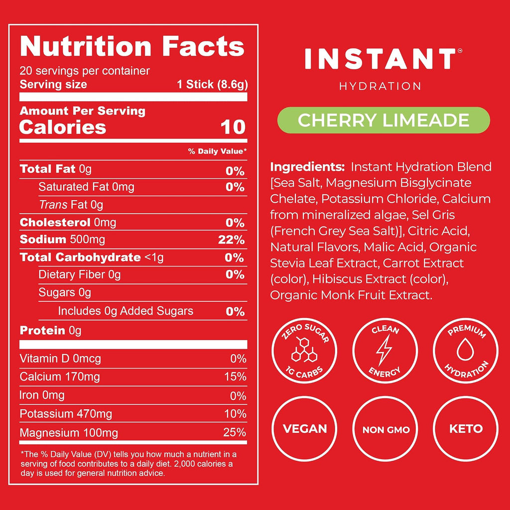 electrolyte powder for workout recovery