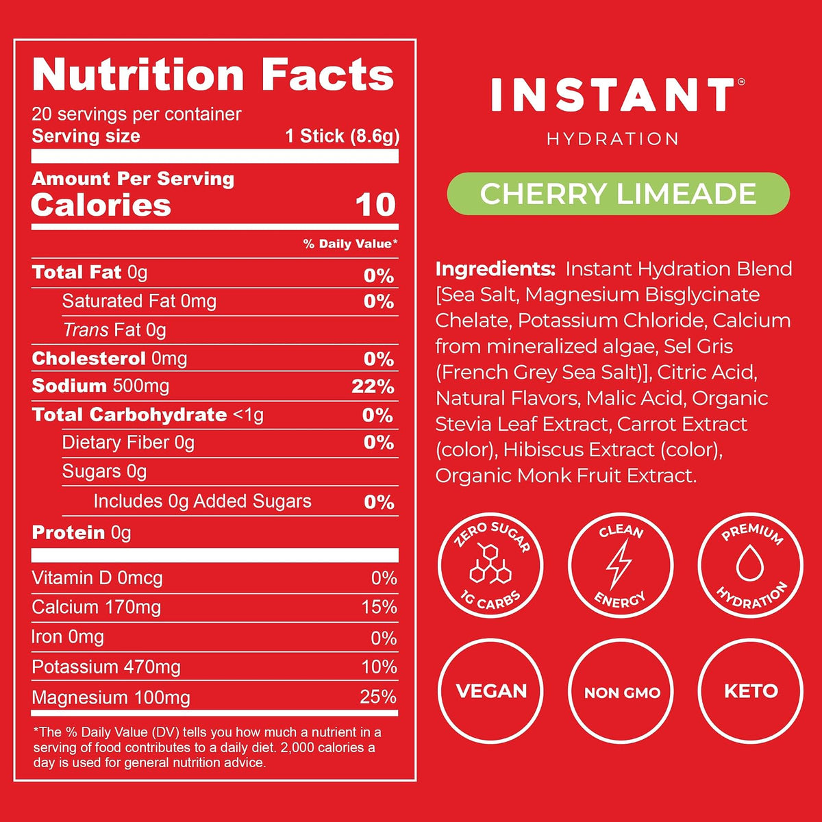 electrolyte powder for workout recovery