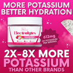 electrolyte powder for workouts