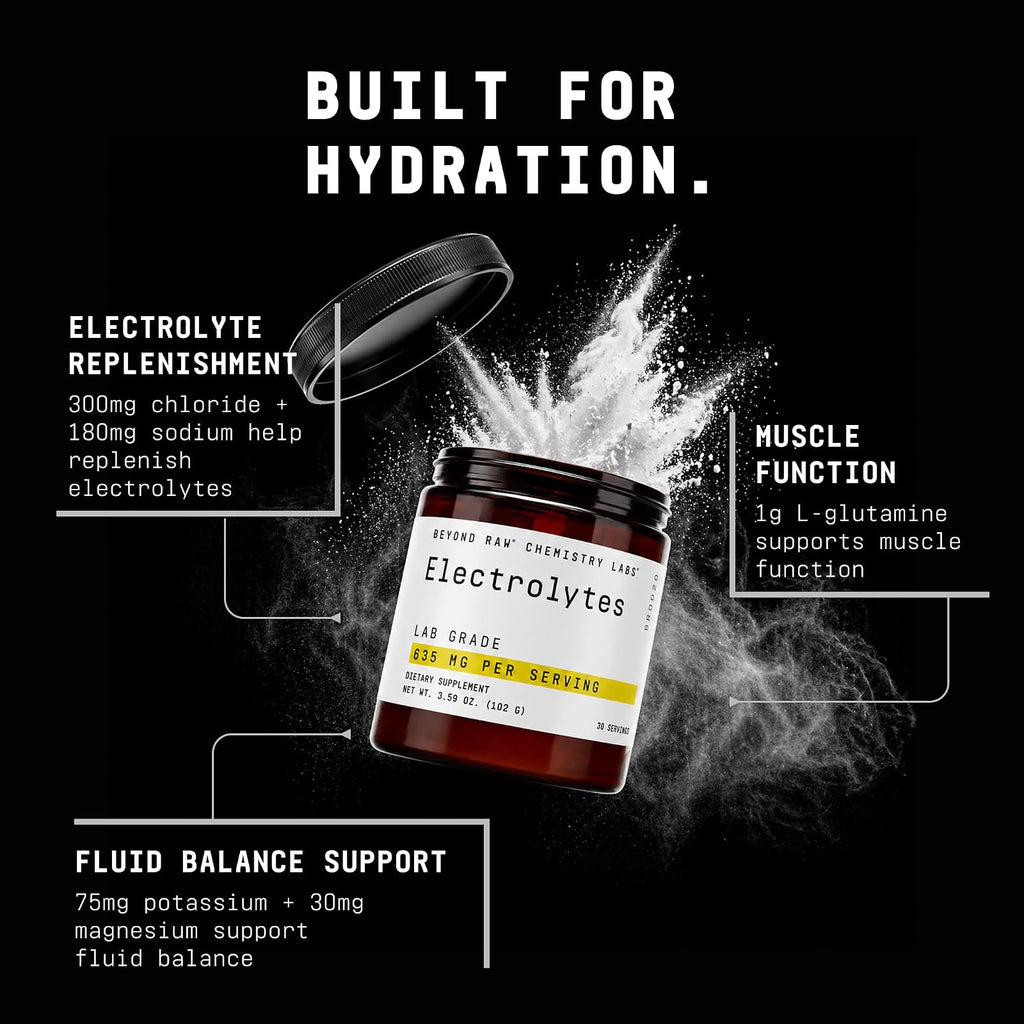 Electrolyte powder for workouts