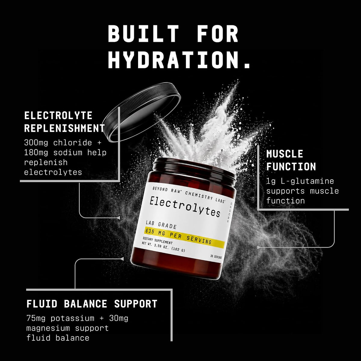 Electrolyte powder for workouts