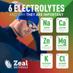 electrolyte powder to boost energy levels