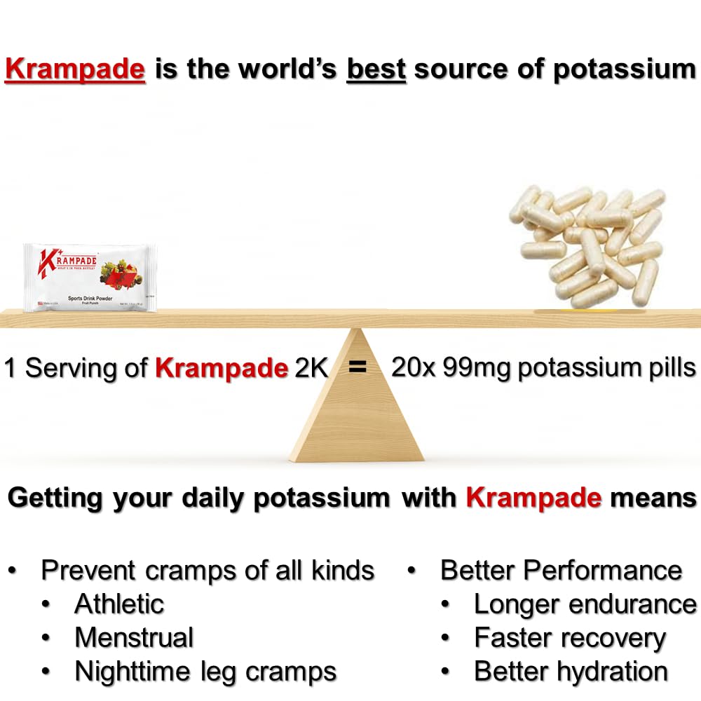 electrolyte powder to prevent muscle cramps
