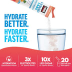 Electrolyte powder to replenish minerals