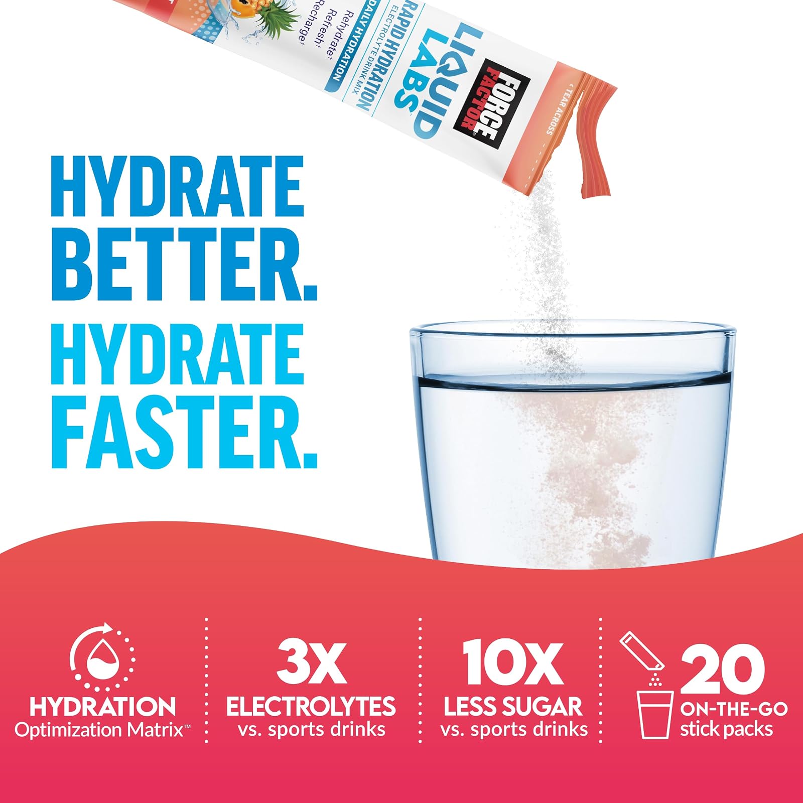 Electrolyte powder to replenish minerals