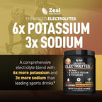 electrolyte powder with essential minerals