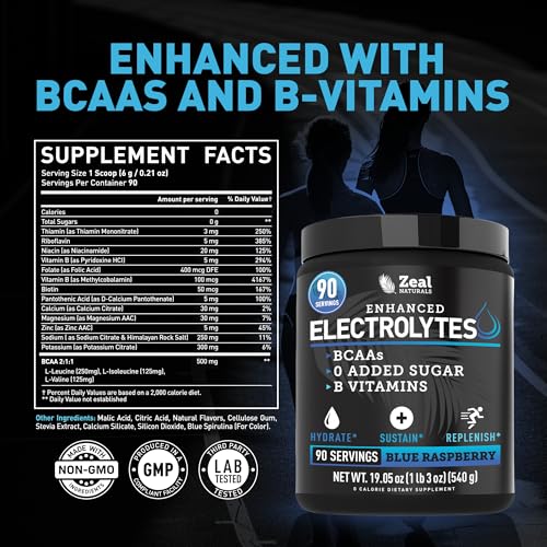 Electrolyte powder with natural flavours