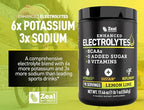 electrolyte powder with natural fruit flavours
