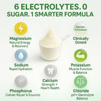 electrolyte powder with no added sugars