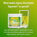 Electrolyte powder with refreshing lemon-lime taste