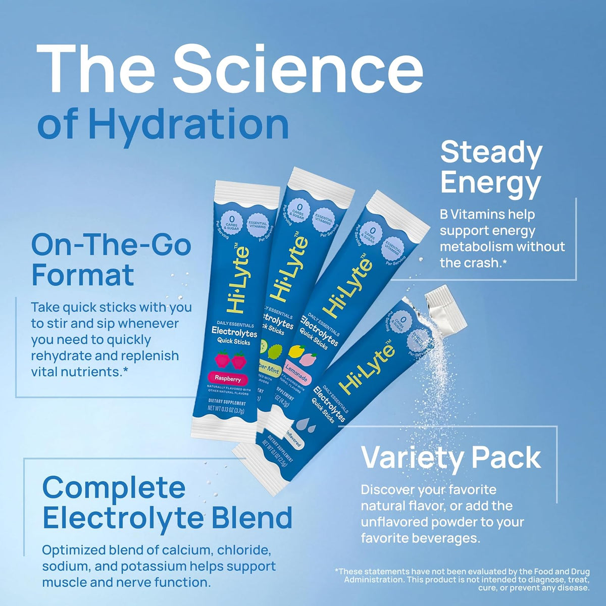 Electrolyte quick sticks for active lifestyles