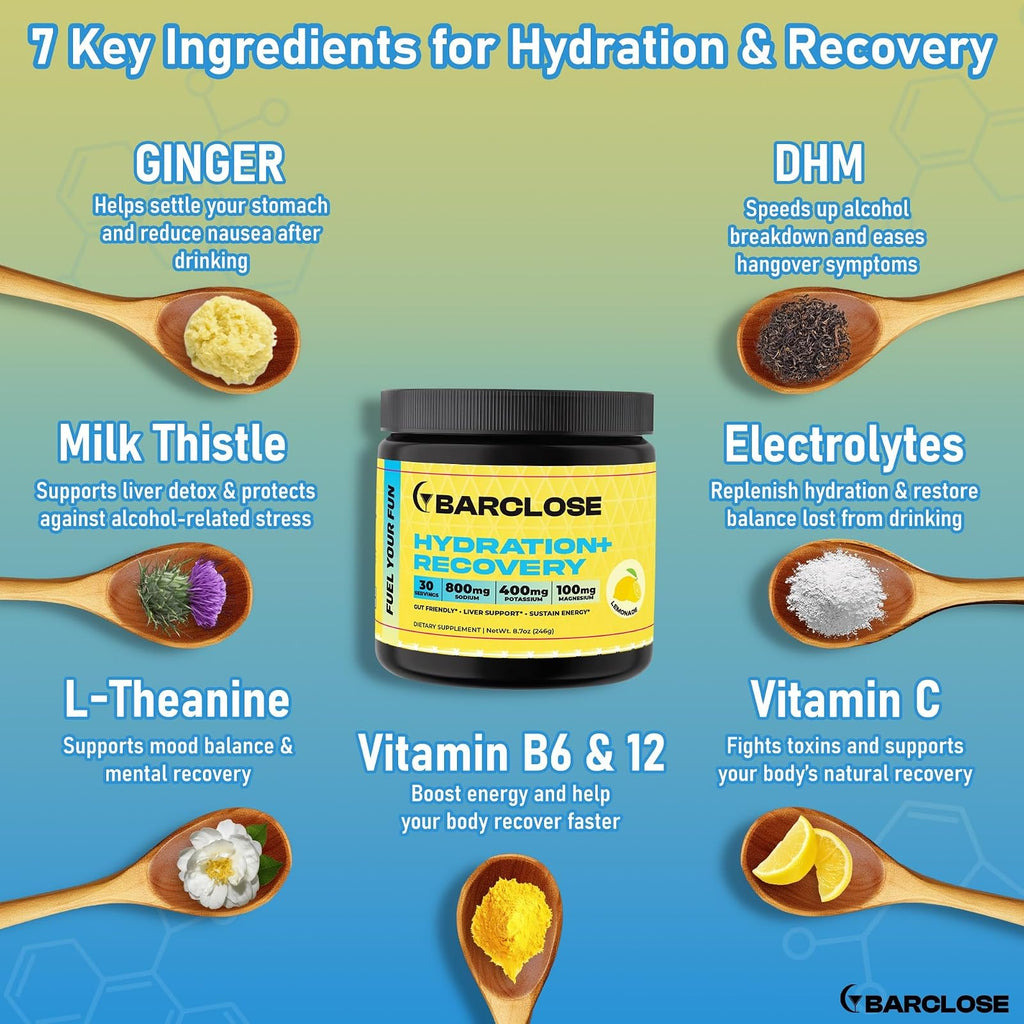 electrolyte recovery drink for athletes