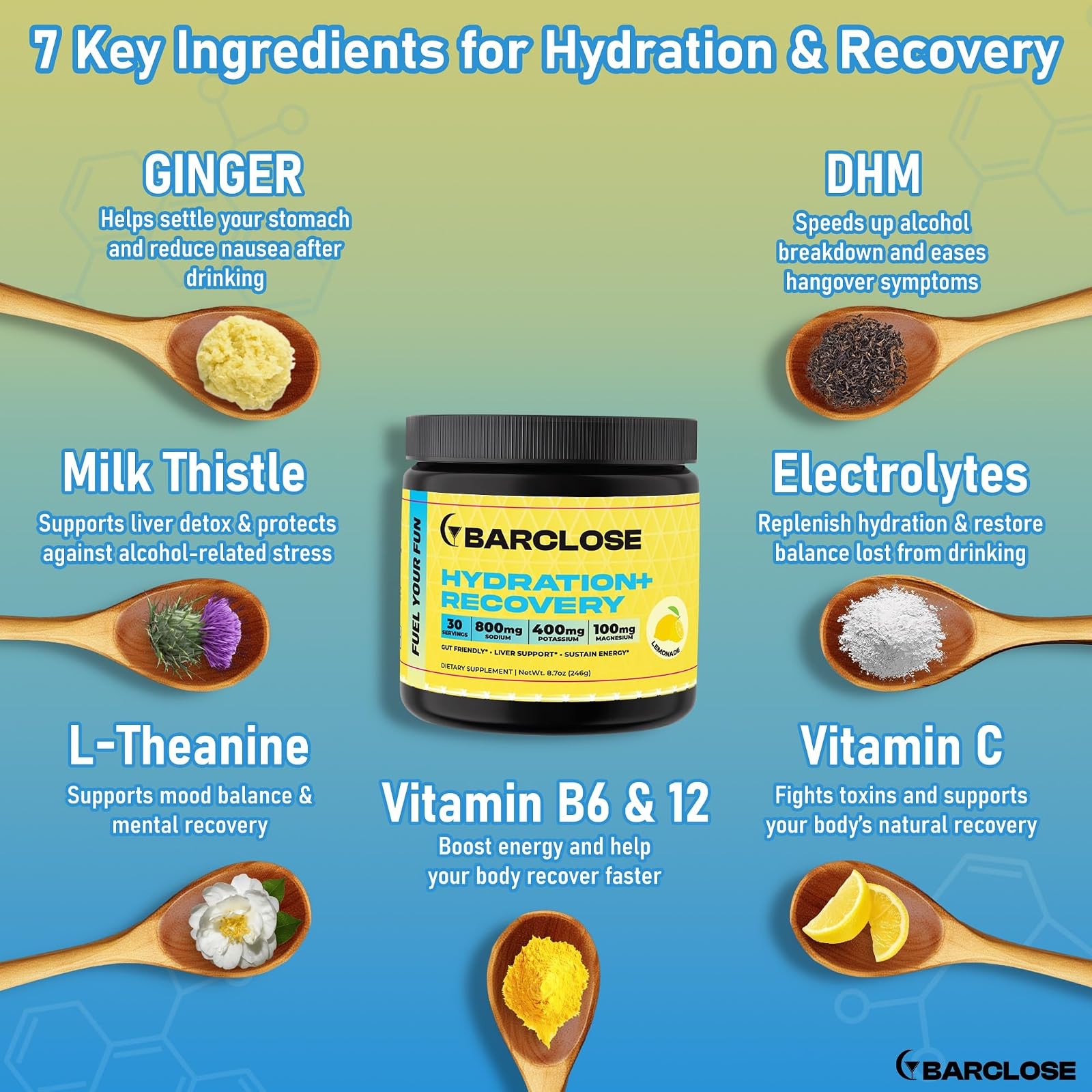 electrolyte recovery drink for athletes
