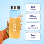 Electrolyte replacement for active lifestyle