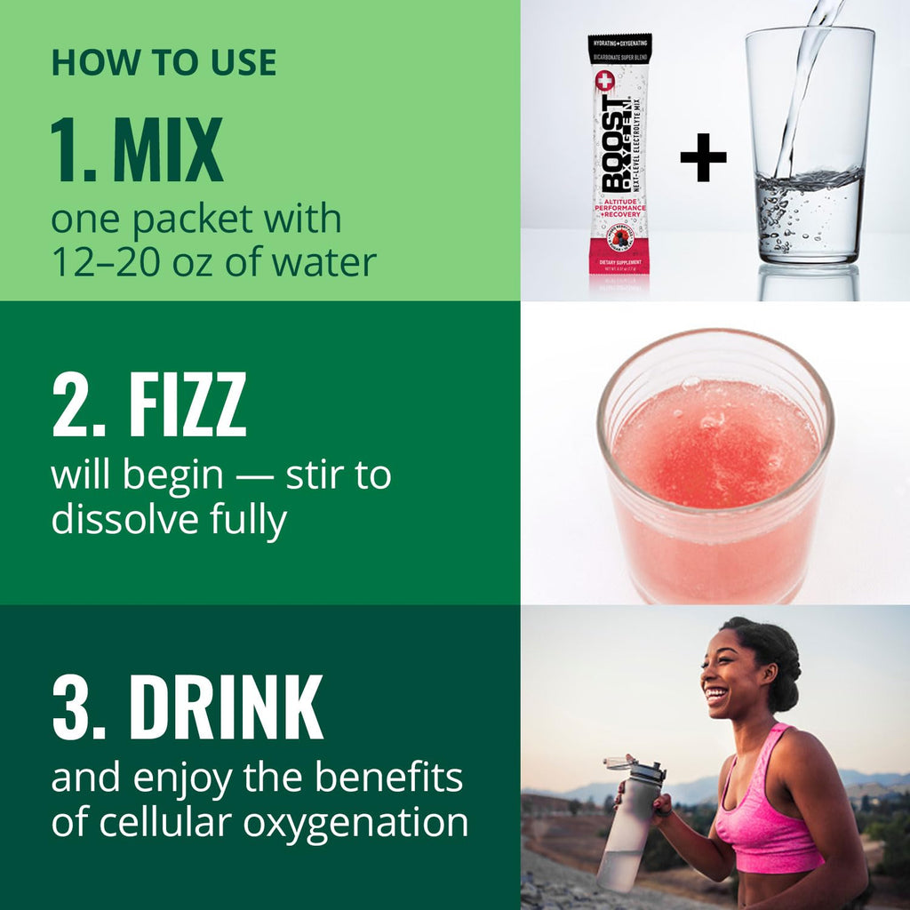 Electrolyte replacement for active lifestyles