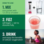 Electrolyte replacement for active lifestyles