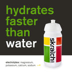 Electrolyte replacement for athletes