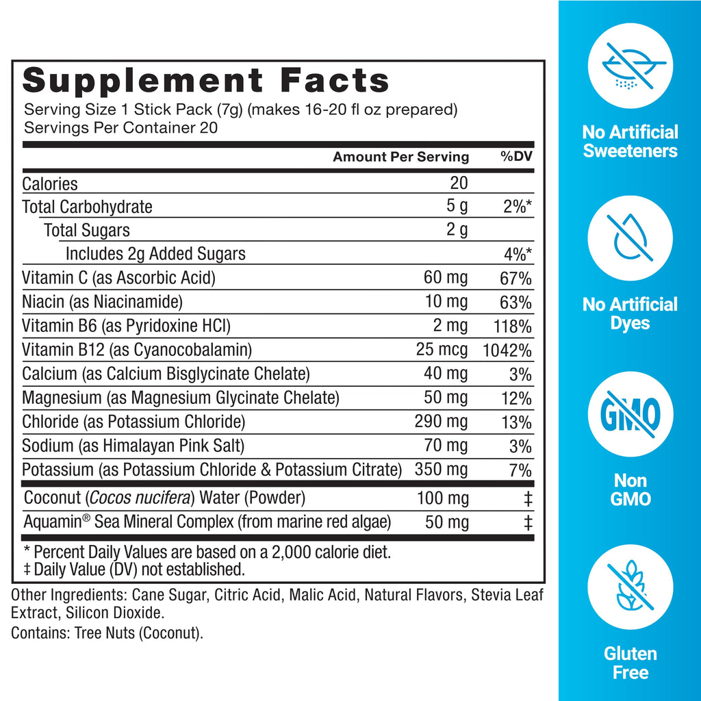 Electrolyte replacements for hot weather hydration