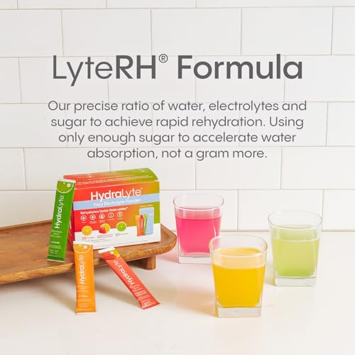 Electrolyte replacements for hot weather