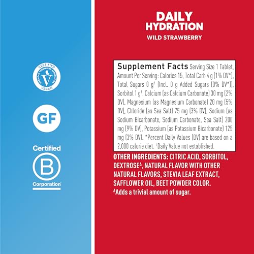 Electrolyte replacements for post-workout recovery