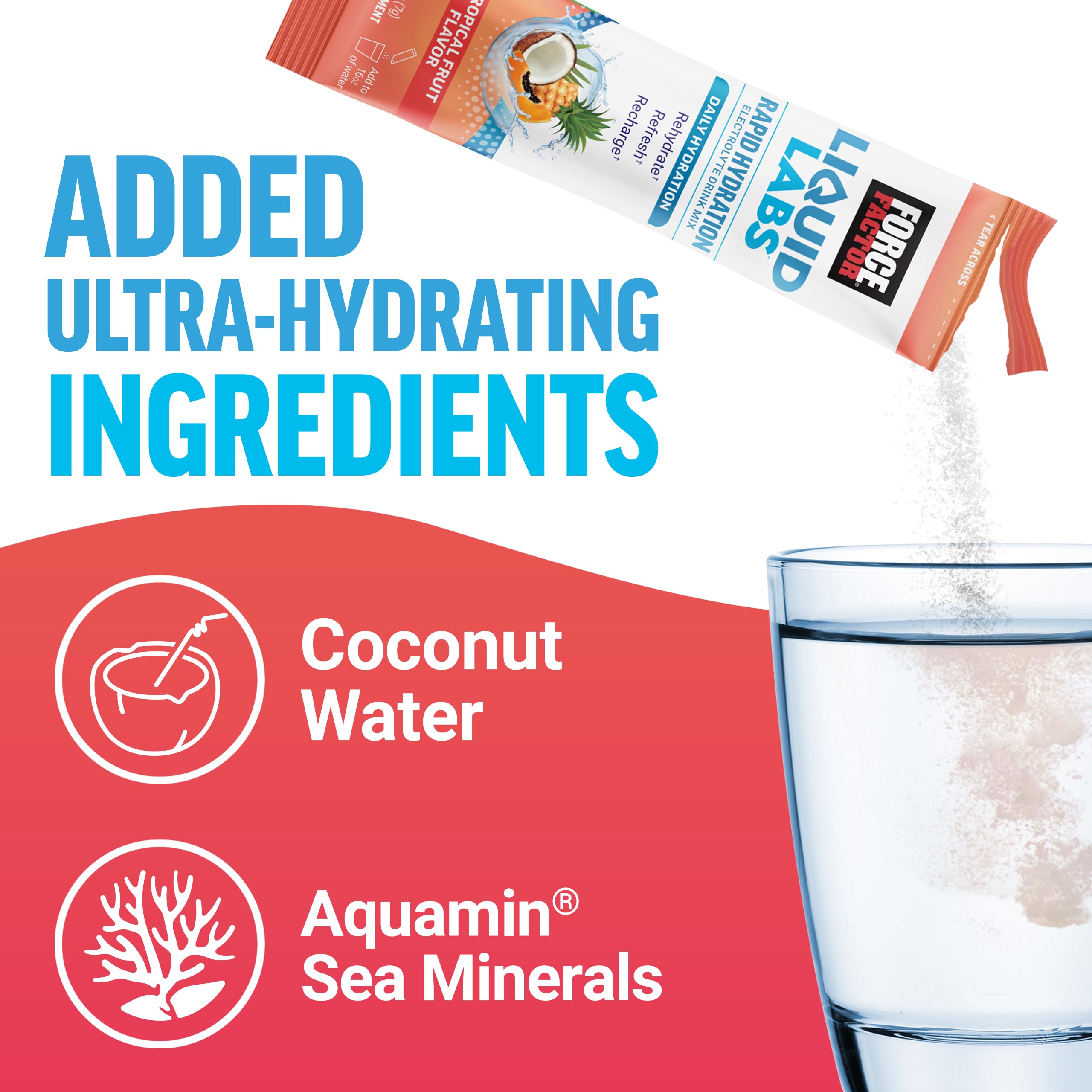 Electrolyte replacements for post-workout recovery
