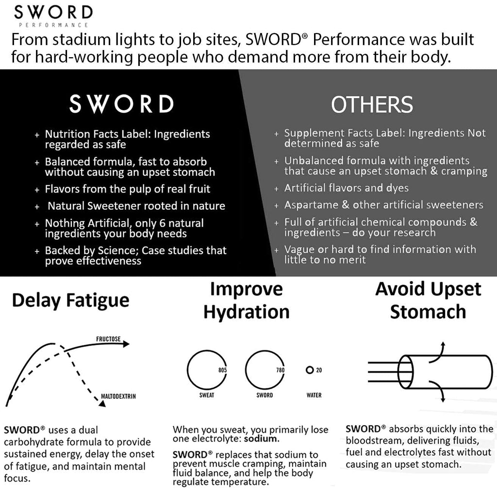 electrolyte replenisher for optimal performance