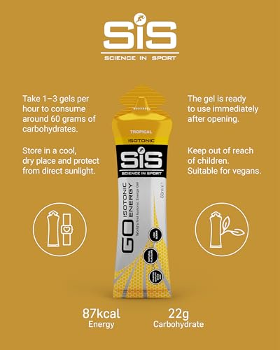 electrolyte replenishment during workouts