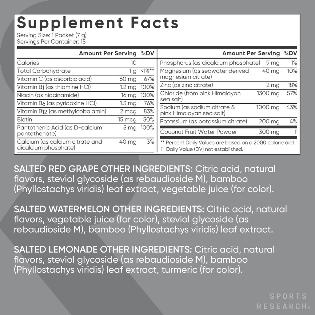 Electrolyte replenishment for active lifestyles