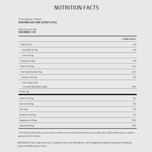 Electrolyte replenishment for endurance training