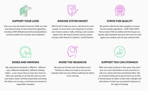 Electrolyte-rich blended vitamin & mineral supplements