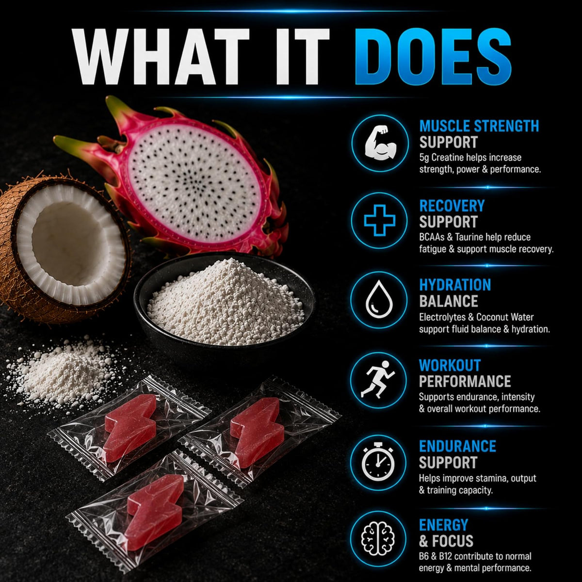electrolyte rich creatine gummies