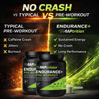 electrolyte-rich formula for athletes