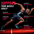 Electrolyte rich sports nutrition gummies