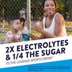 electrolyte solution for dehydration relief