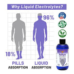 electrolyte solution for everyday vitality